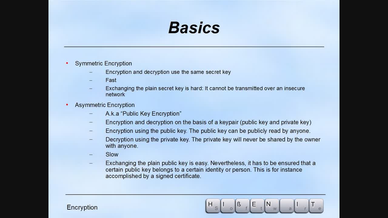 Basics Symmetric And Asymmetric Encryption Introduction To Encryption